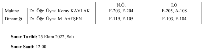 KTÜN - Konya Teknik Üniversitesi | Gelişimin Öncüsü